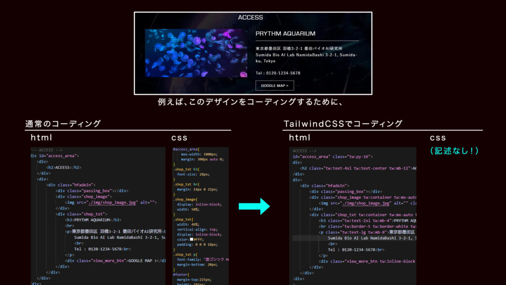 【2025年最新 TailwindCSS v4入門】Cursor × Tailwind CSSでさらに爆速コーディング | PRYTHMWORKS
