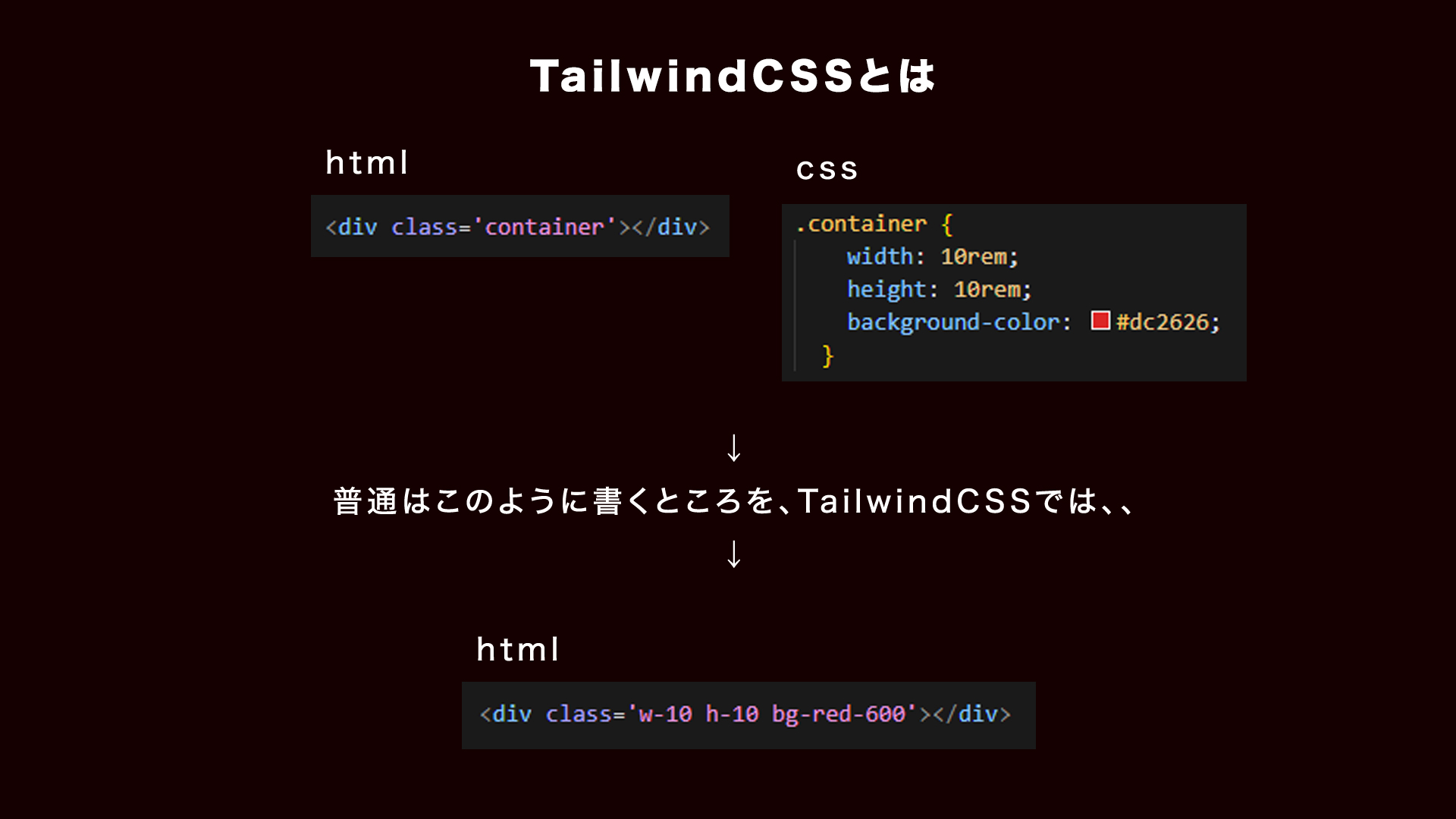 【2025年最新 TailwindCSS v4入門】Cursor × Tailwind CSSでさらに爆速コーディング | PRYTHMWORKS